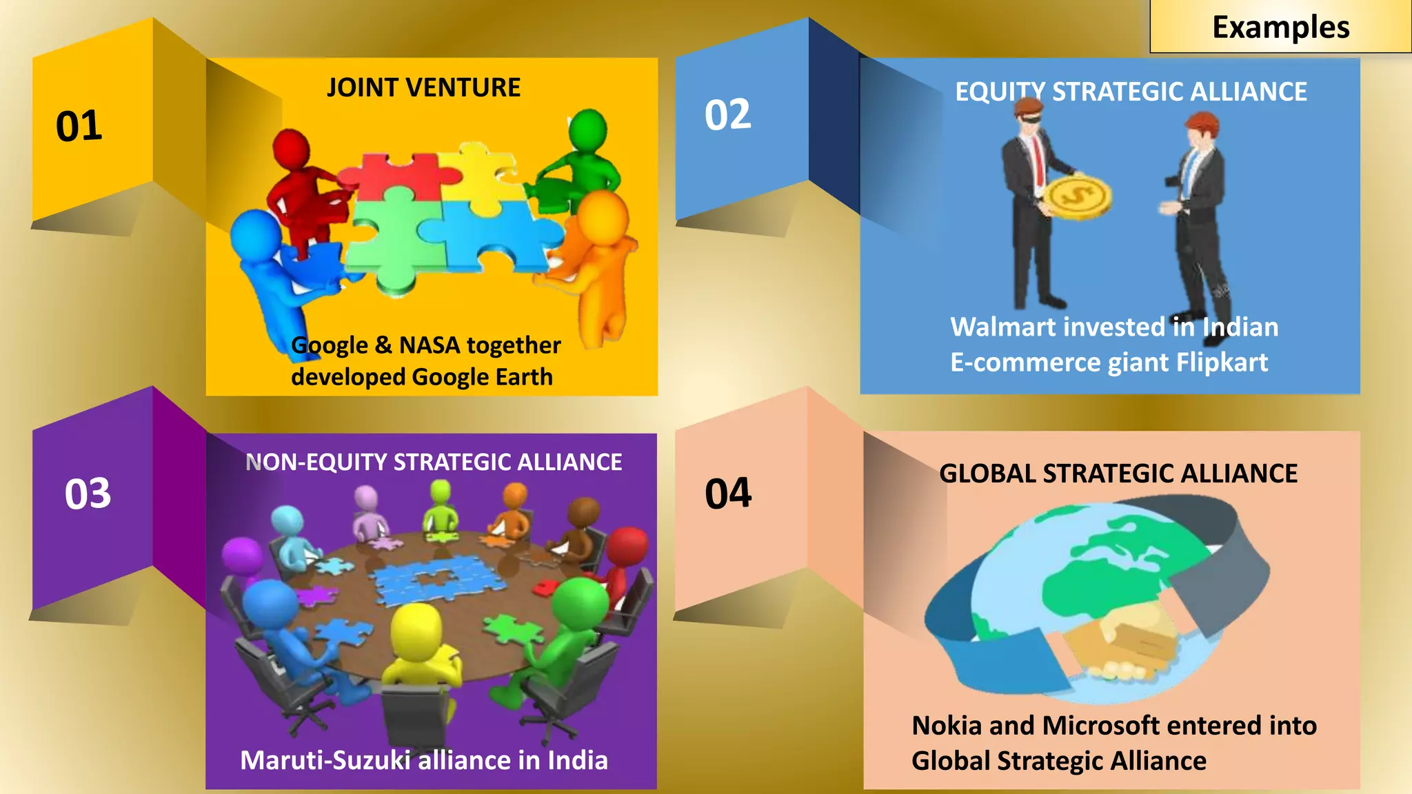 Strategic Alliances | PPTX