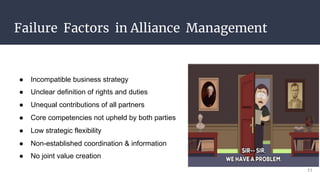 Strategic alliances in the pharmaceutical industry | PDF