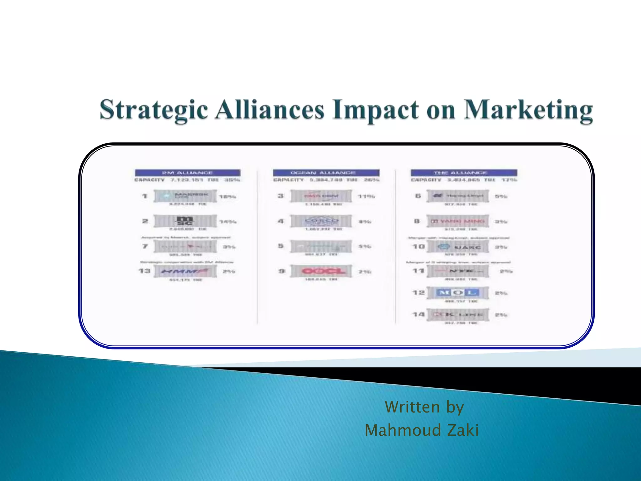 Strategic Alliances Impact on Marketing | PPTX
