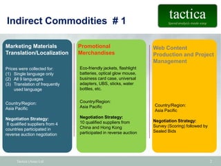Strategically sourced indirect commodities | PPT
