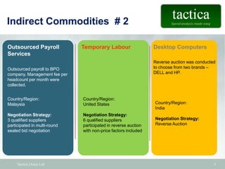 Strategically sourced indirect commodities | PDF