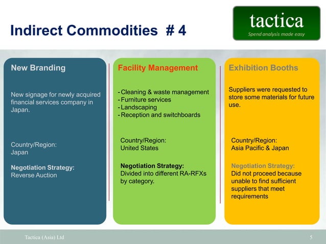 Strategically sourced indirect commodities | PPT