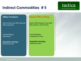 Strategically sourced indirect commodities | PPT