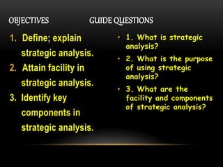 Strategic analysis | PPTX