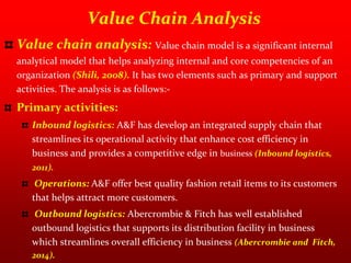Strategic analysis of Abercrombie Fitch | PPTX