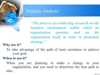 Strategic Analysis | PPSX