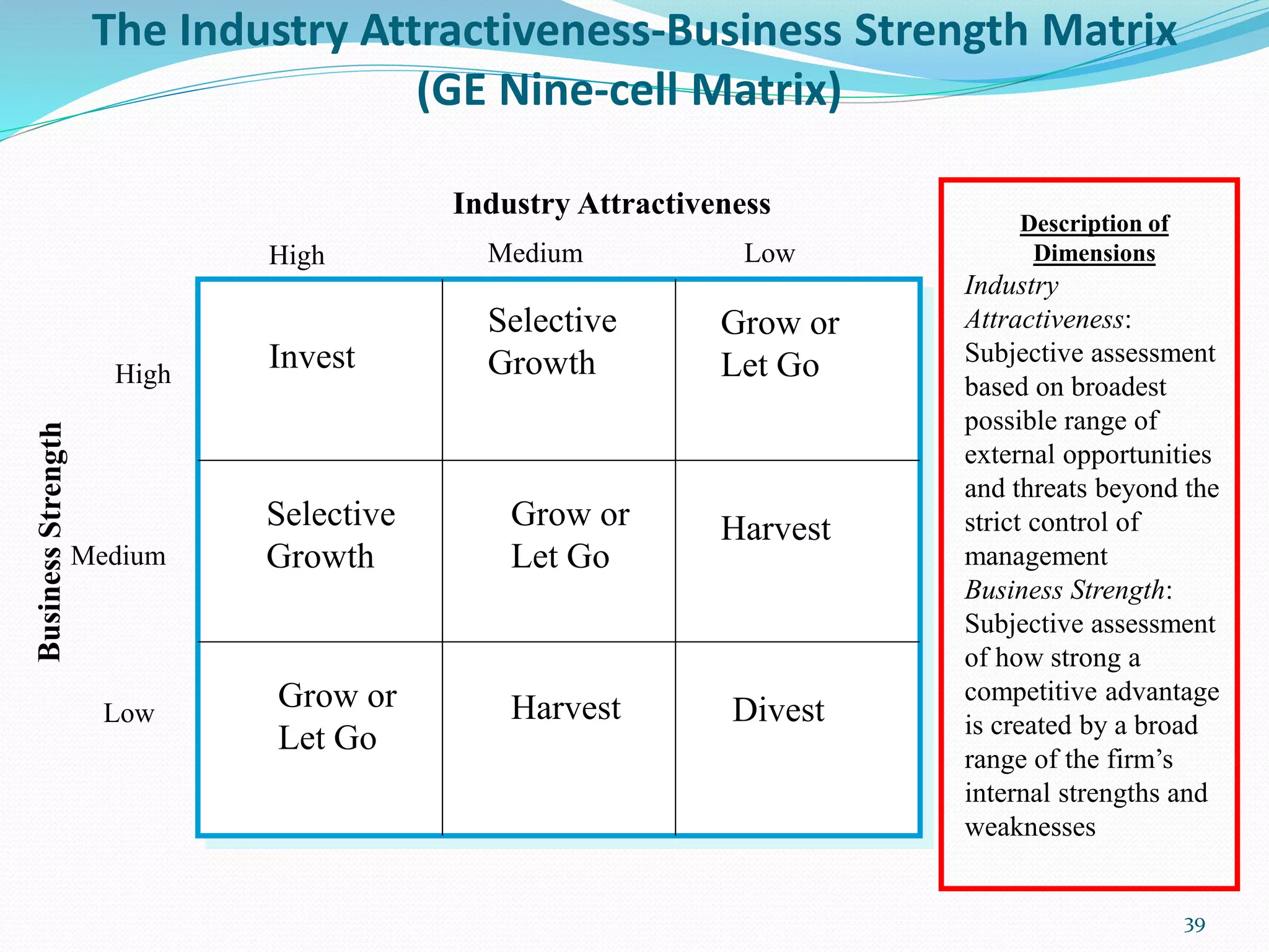 Strategic analysis and choice | PPTX