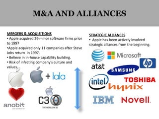 Strategic analysis of apple | PPTX