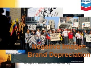 Strategic analysis of chevron | PPTX