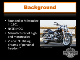 Strategic Analysis of Harley Davidson | PPTX
