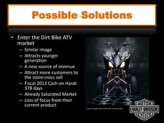 Strategic Analysis of Harley Davidson | PPTX