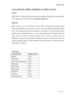 Strategic analysis of hdfc bank | PDF