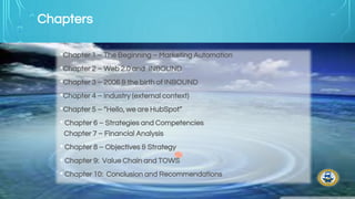 Strategic Analysis of HubSpot, Inc. | PPT