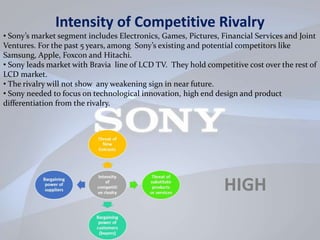 Strategic analysis of sony | PPTX