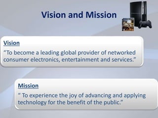 Strategic analysis of sony | PPTX