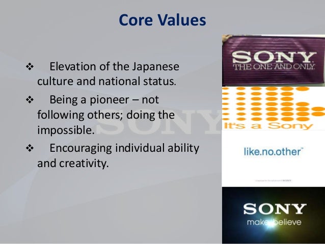 Strategic analysis of sony
