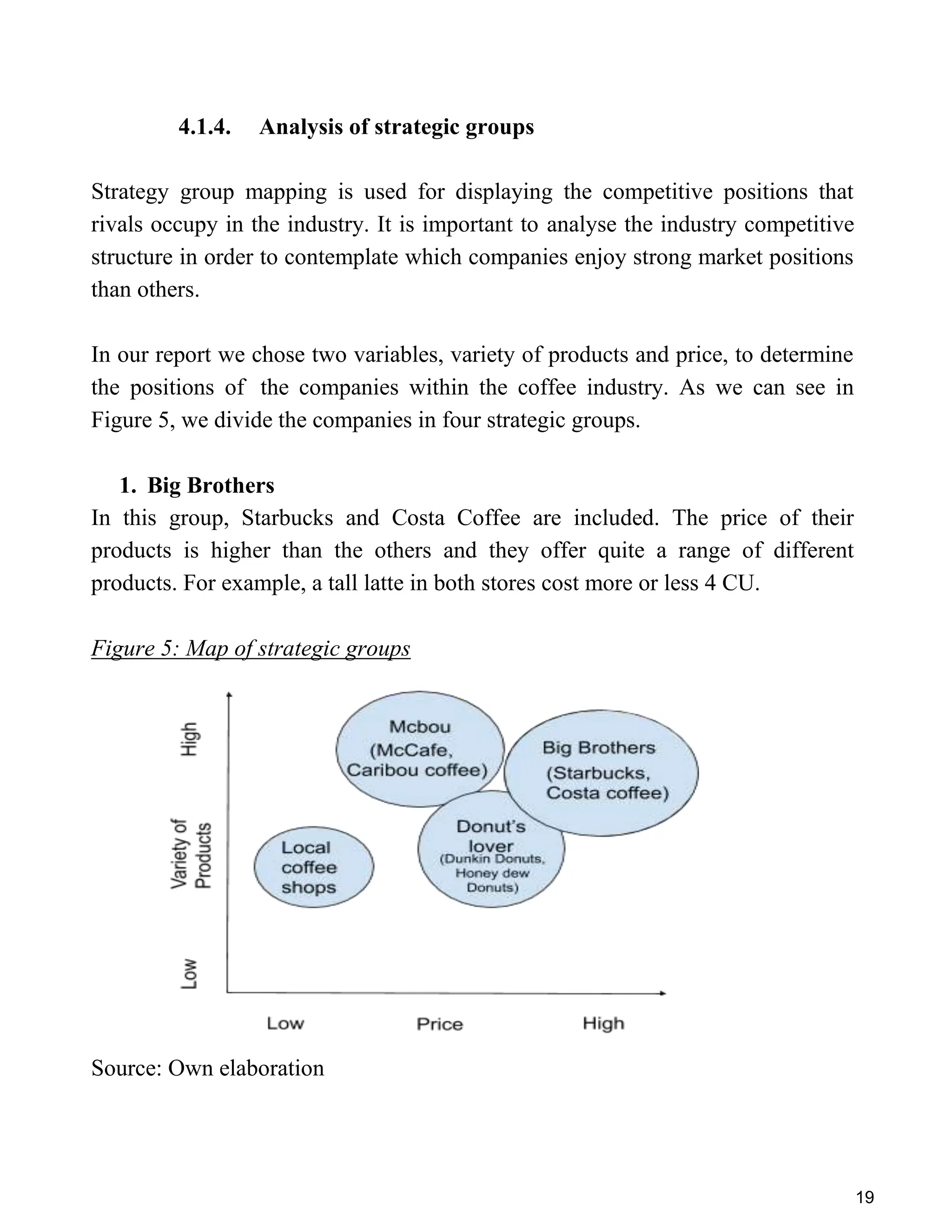 Strategic Analysis of Starbucks Coffee Company - MBA.docx