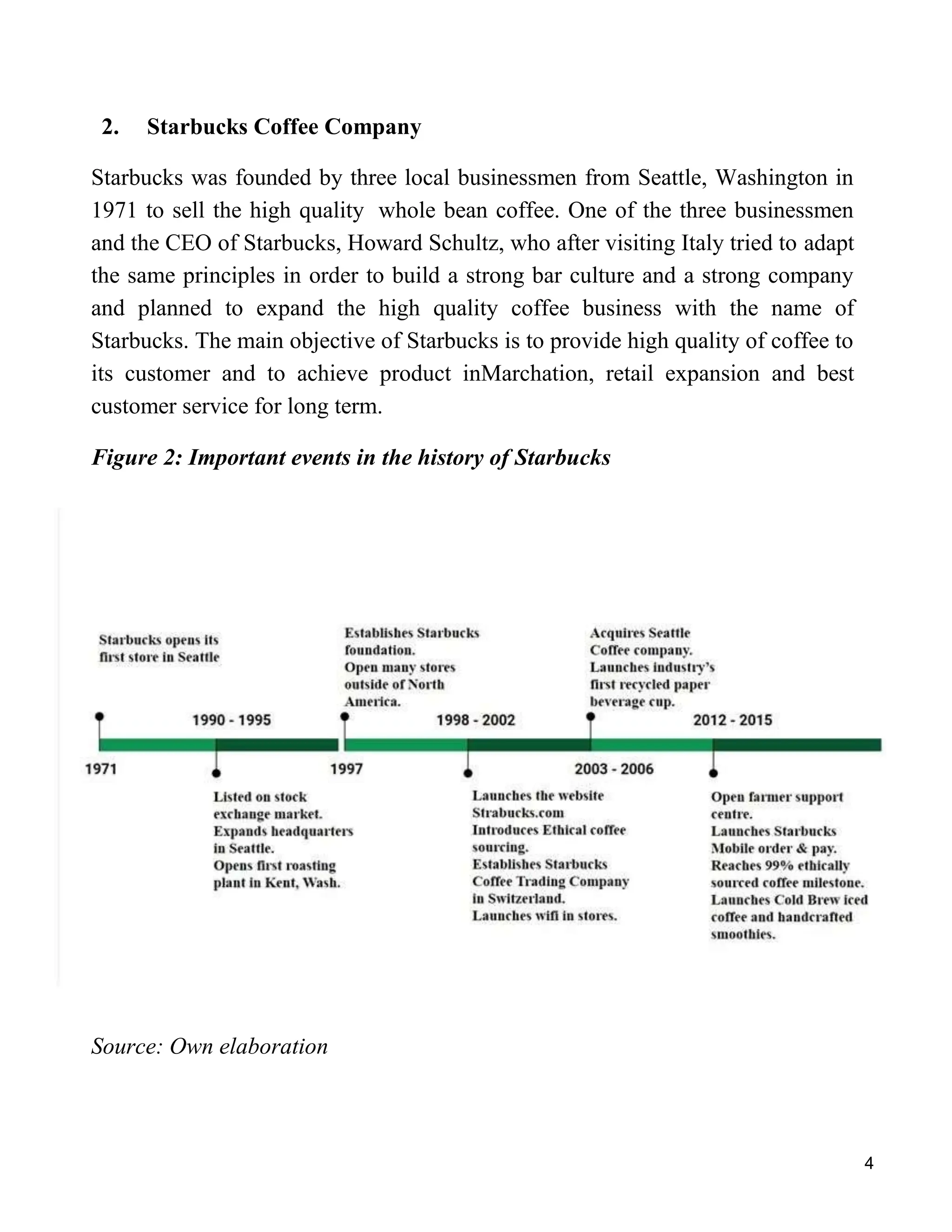 Strategic Analysis of Starbucks Coffee Company - MBA.docx