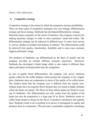 Strategic Analysis of Starbucks Coffee Company - MBA.docx