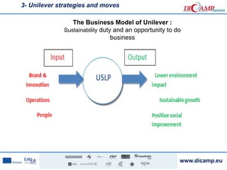 Strategic analysis of unilever (USLP 2012-2013) | PPTX