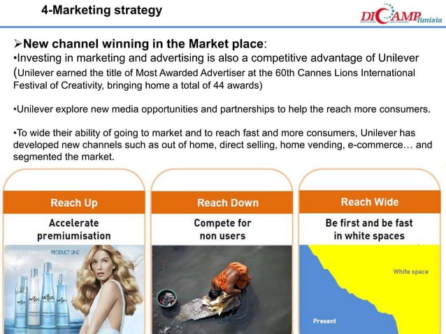 Strategic analysis of unilever (USLP 2012-2013) | PPTX