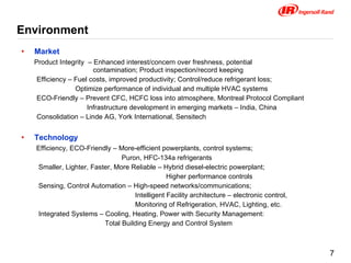 Strategic Analysis, Option Development | PPT