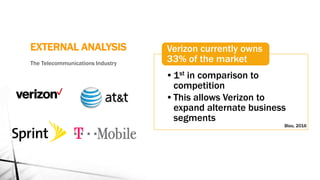Capstone Project: Verizon Strategic Analysis and Acquisition Proposal ...