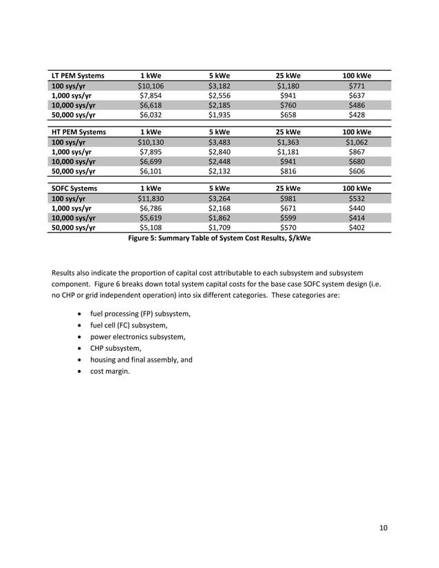 Strategic analysis report | PDF
