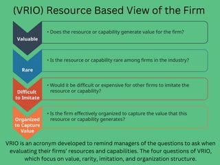 Chapter 8: Strategic Analysis SP2024.pptx