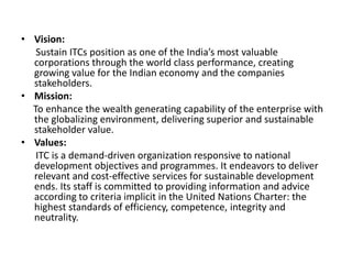 Strategic analysis of ITC Ltd using various tools | PPTX