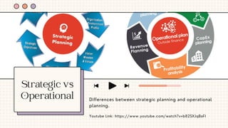 Strategic and Operational Planning.pdf