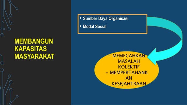 Strategi Capacity Building.pptx