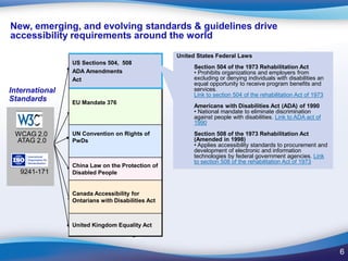 Strategic Approach to IT Accessibility | PPT