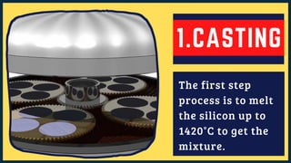 Strategic Aspects On Silicon Wafers | PPT