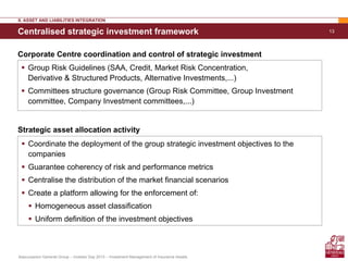Strategic Asset allocation | PDF