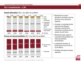 Strategic Asset allocation | PDF