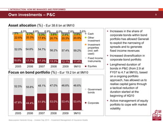 Strategic Asset allocation | PDF