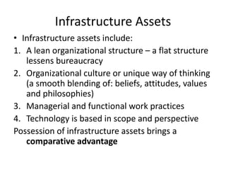 STRATEGIC+ASSET+MANAGEMENT.ppt