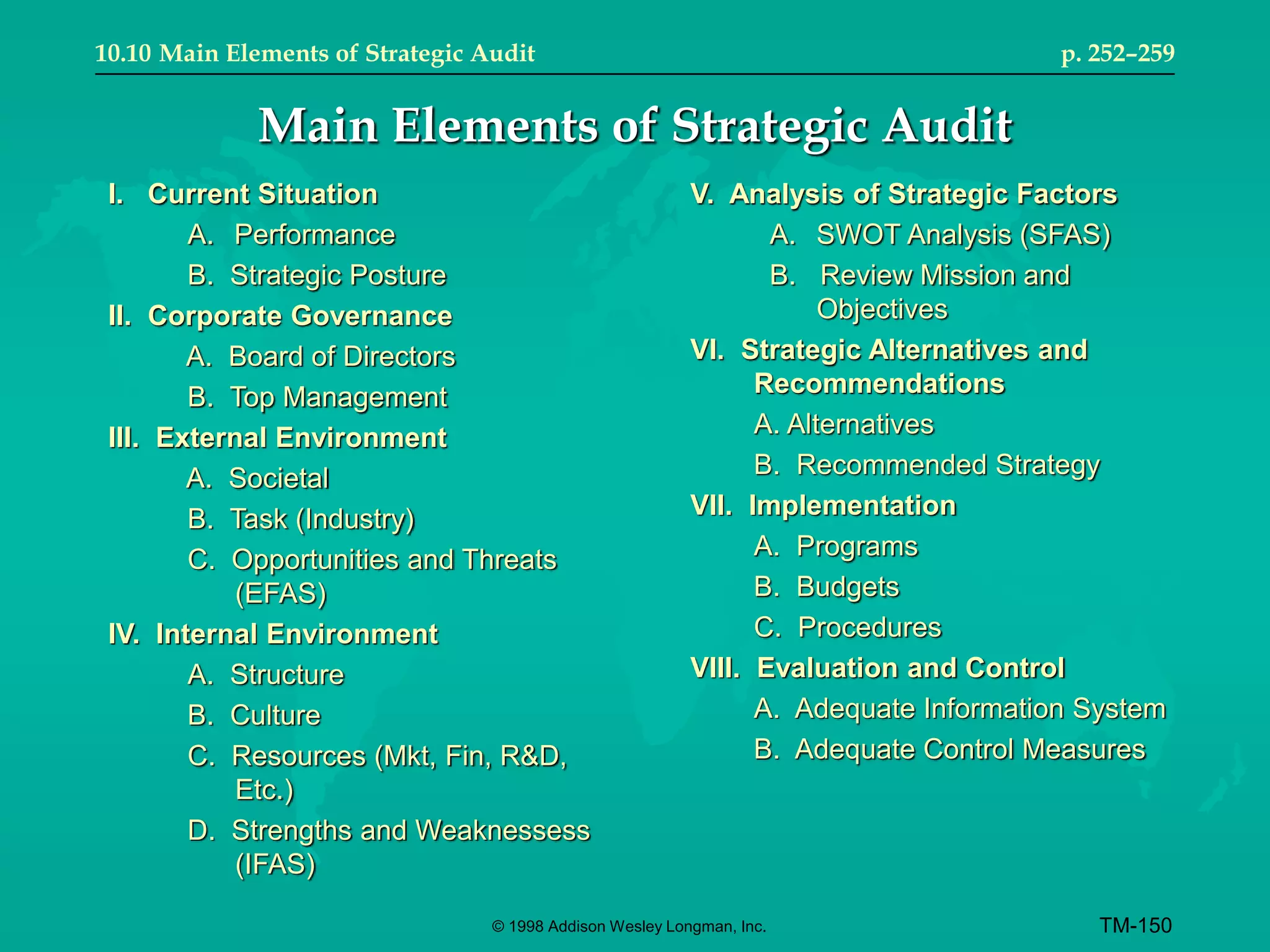 Strategic Audit.ppt