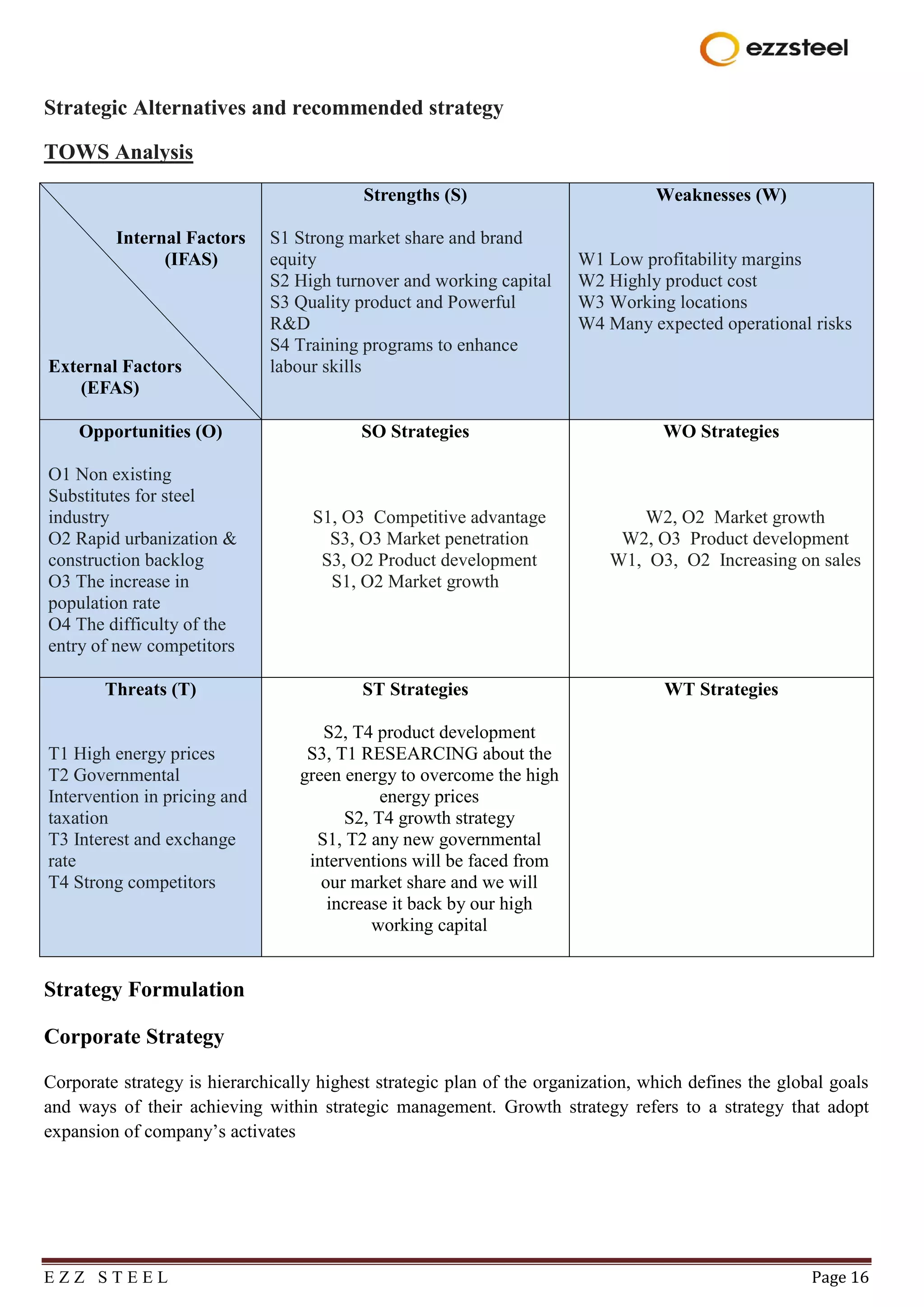 Strategic Audit - ezzsteel | PDF