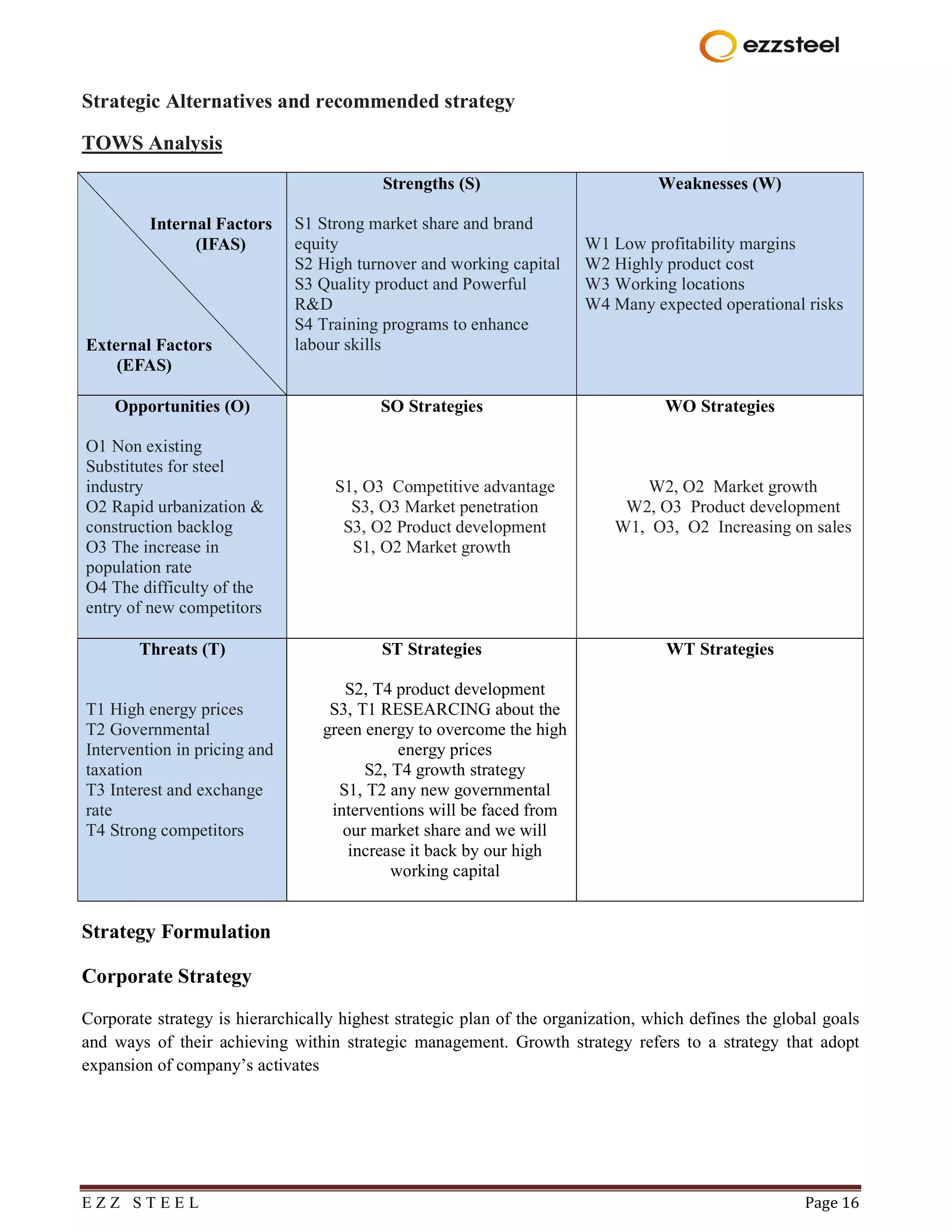 Strategic audit ezz steel | PDF