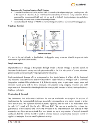 Strategic audit ezz steel | PDF
