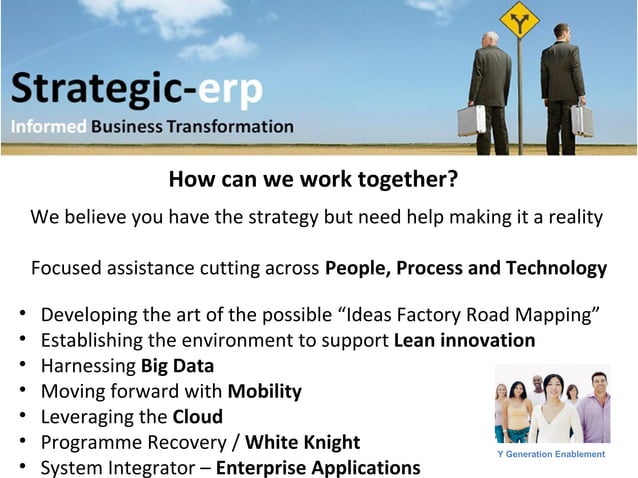 Strategic Basics The Art Of The Possible | PPT