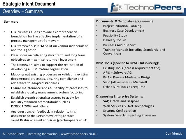 Strategic BPM Framework