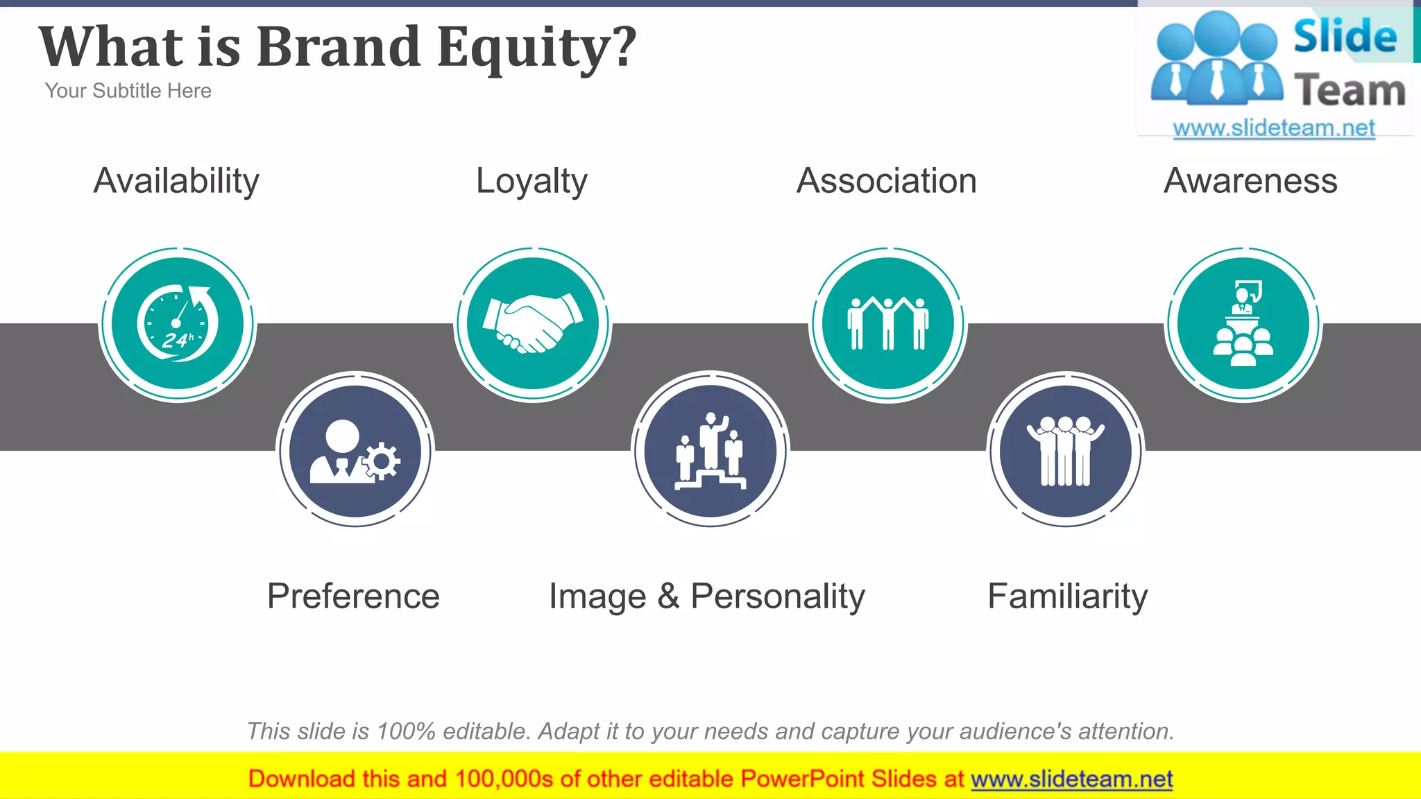 Strategic Brand Development Plan PowerPoint Presentation Slides | PDF
