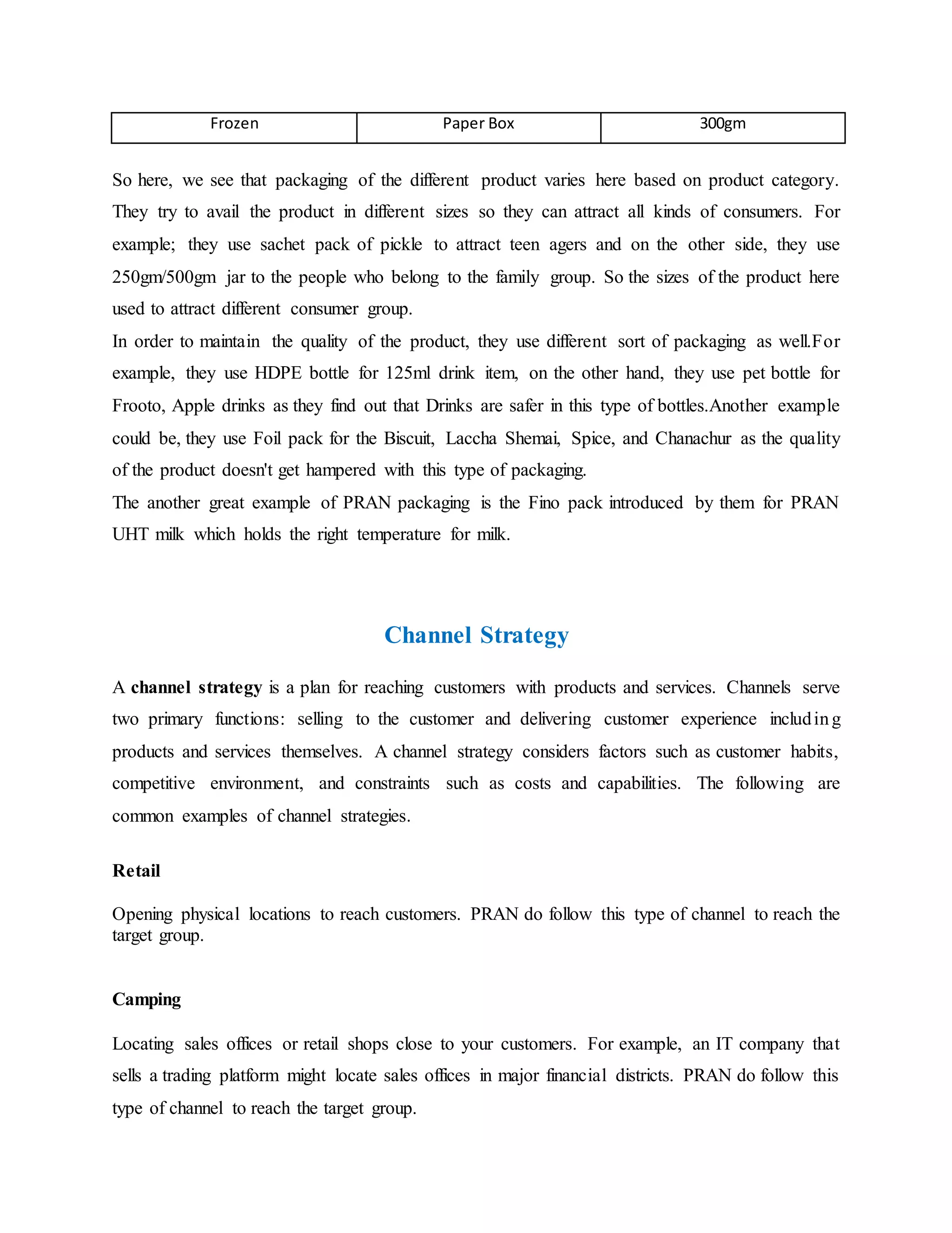 Strategic brand management of pran group | DOCX