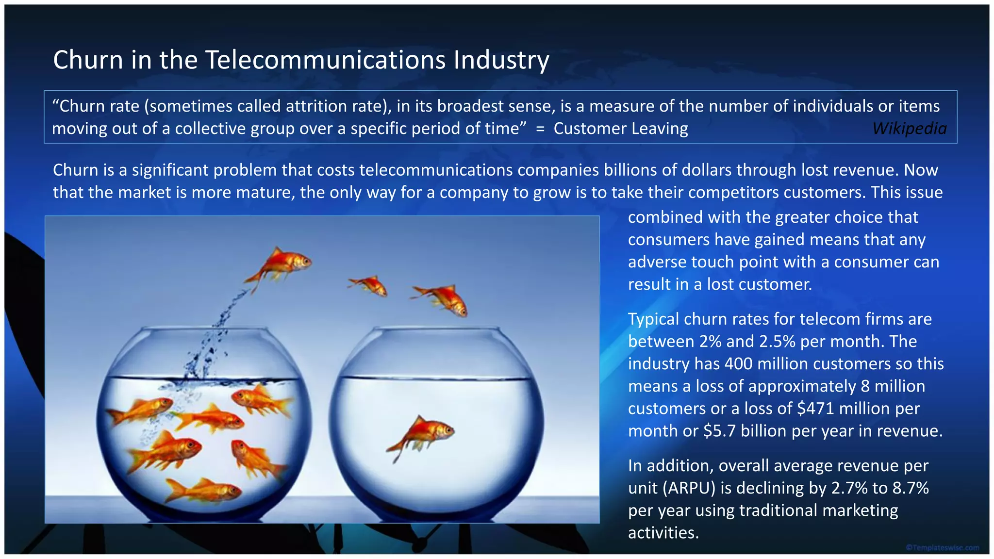 Churn in the Telecommunications Industry | PPT