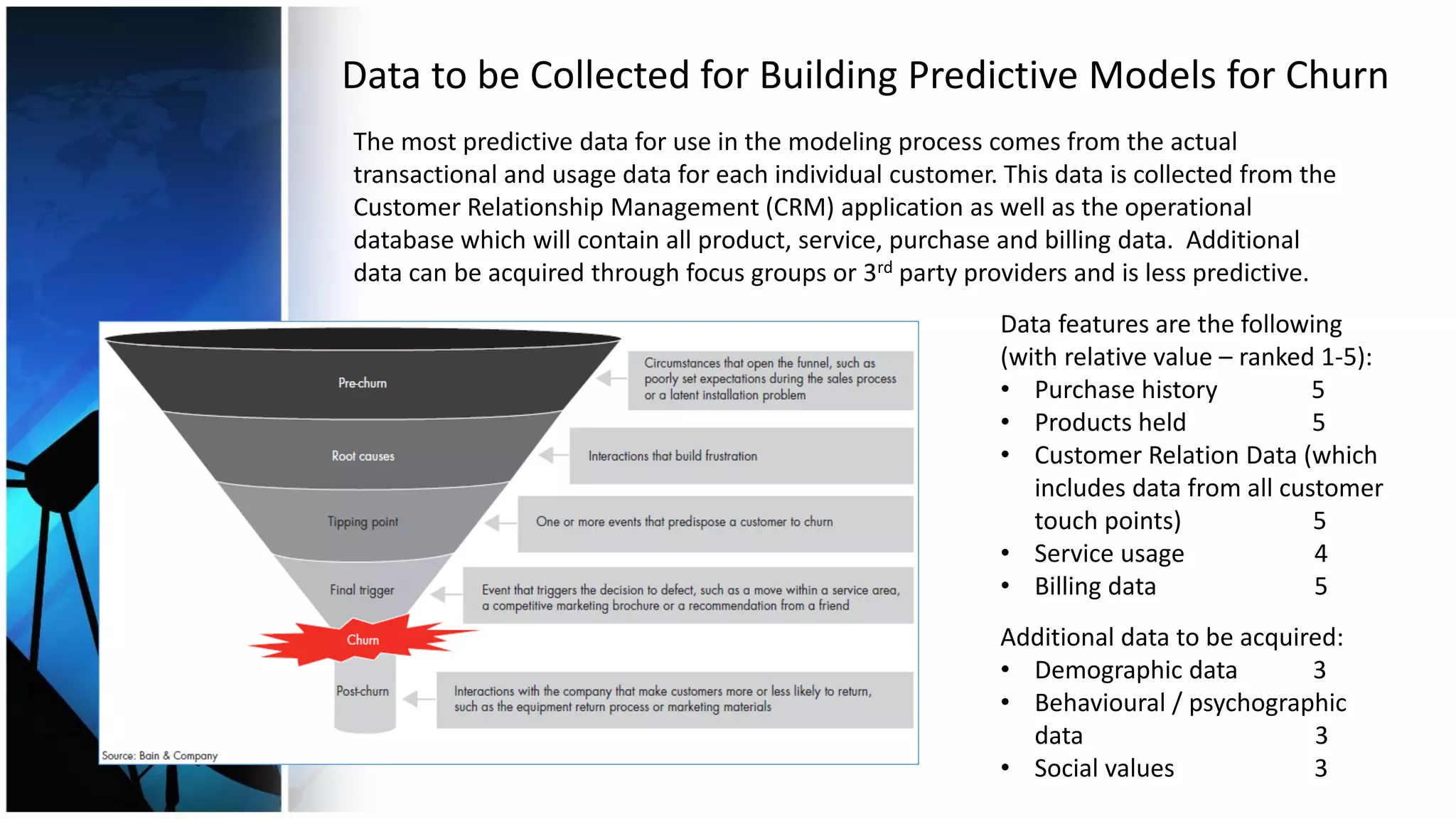 Churn In The Telecommunications Industry Ppt