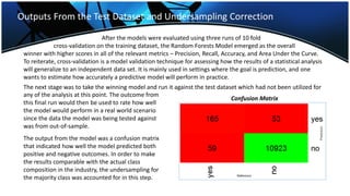 Churn in the Telecommunications Industry | PPT