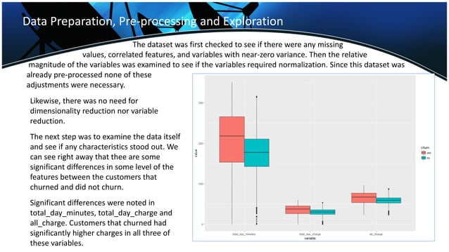 Churn In The Telecommunications Industry Ppt